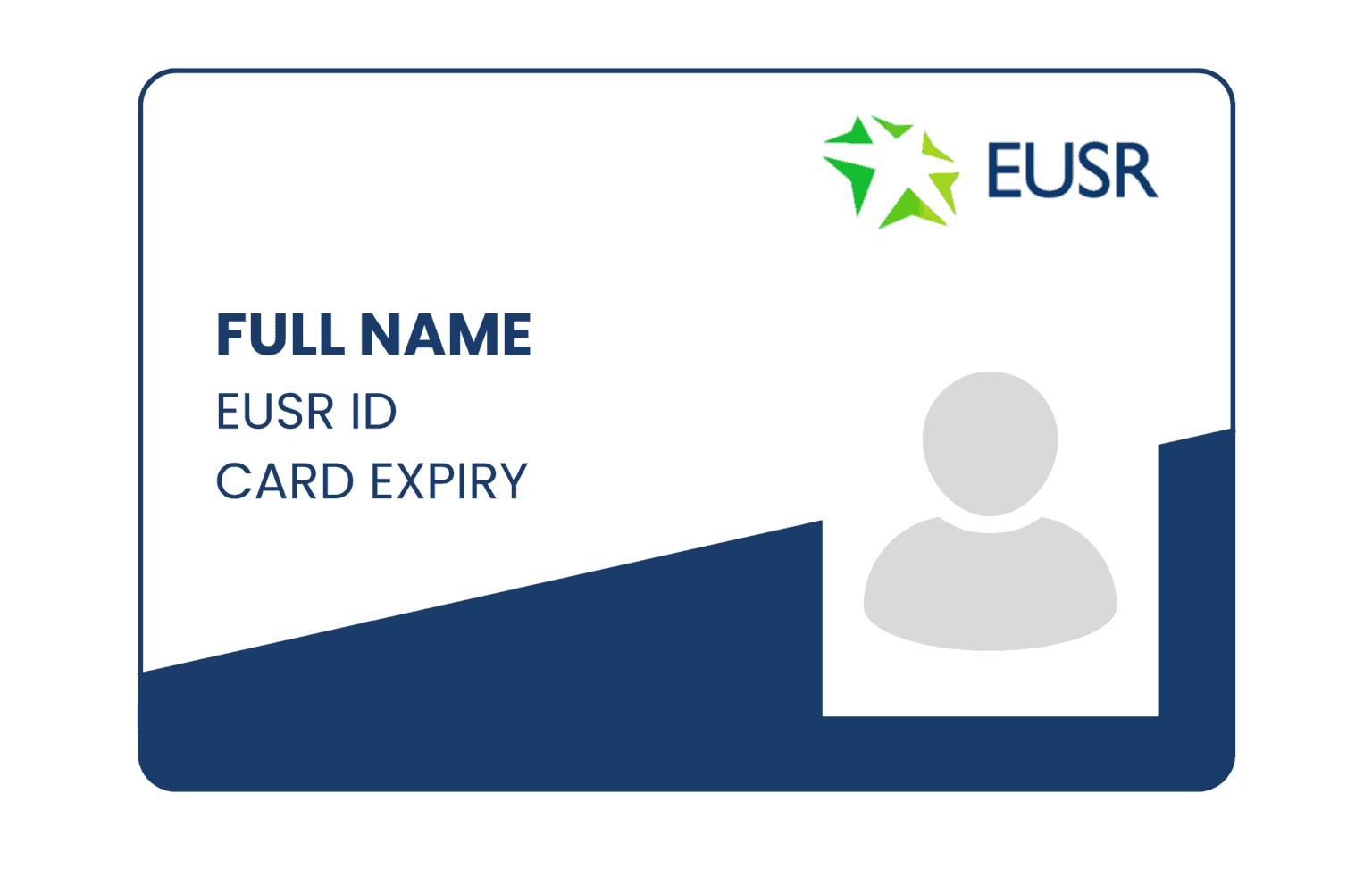 EUSR Training: 4 Things You Need to Know