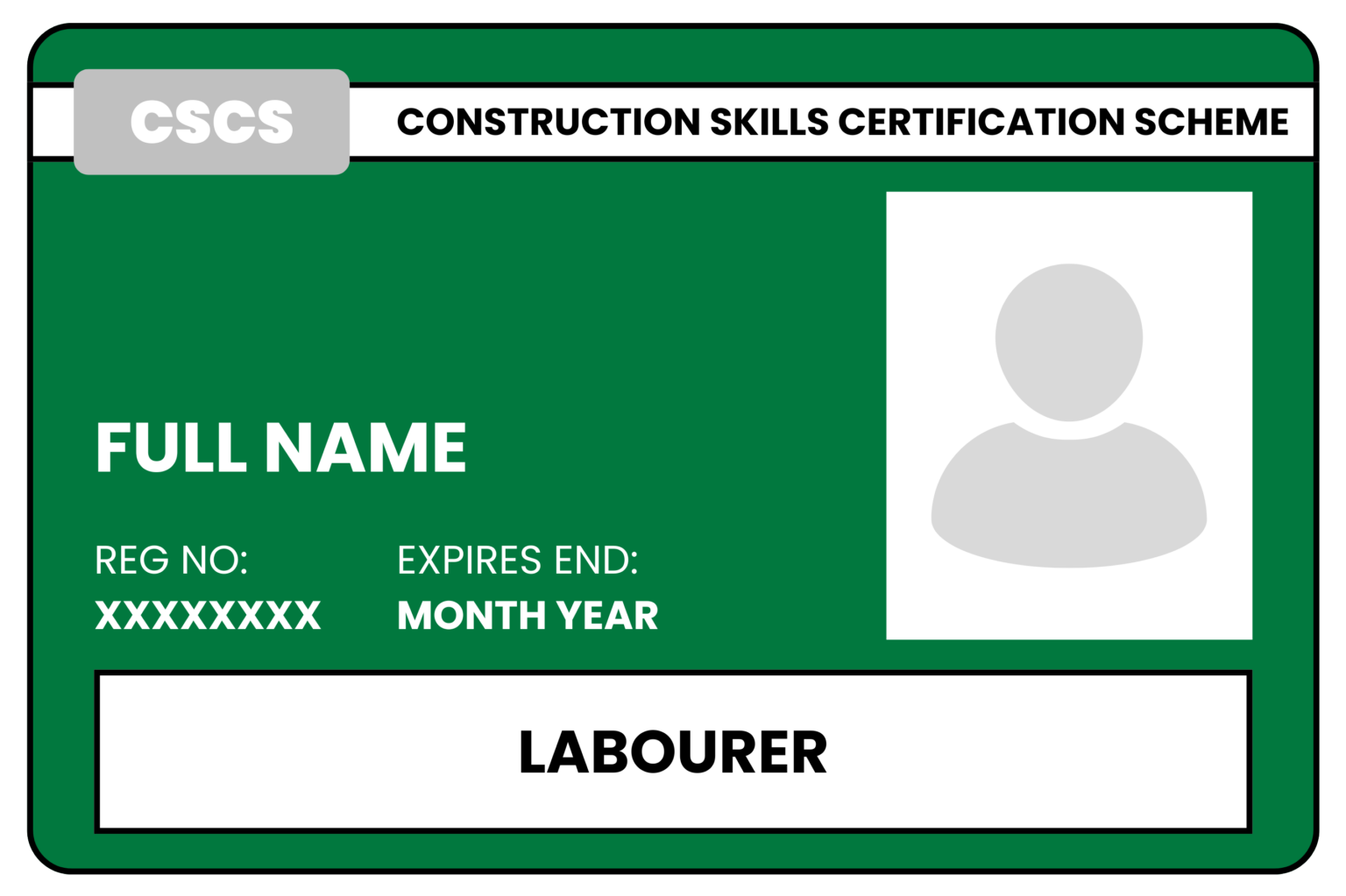 CSCS Card Types | BAM Construction Training